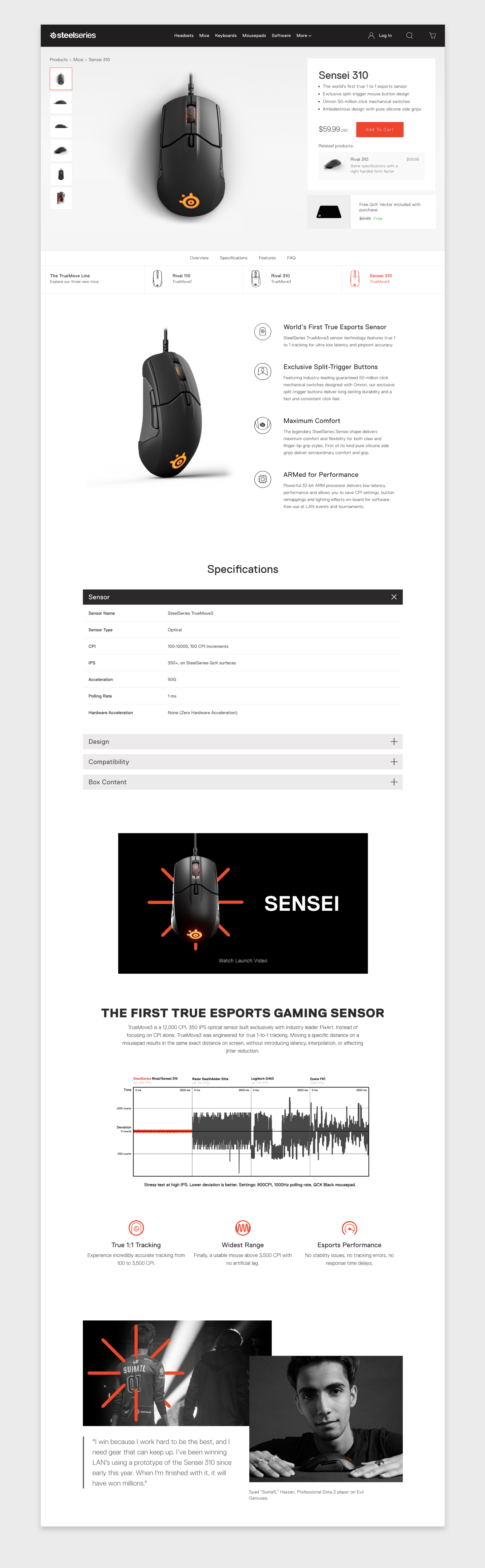 SteelSeries E-Commerce UX | Daniel Destefanis